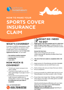 How Amateur Footballers Can Use Their League Insurance | Pathways ...